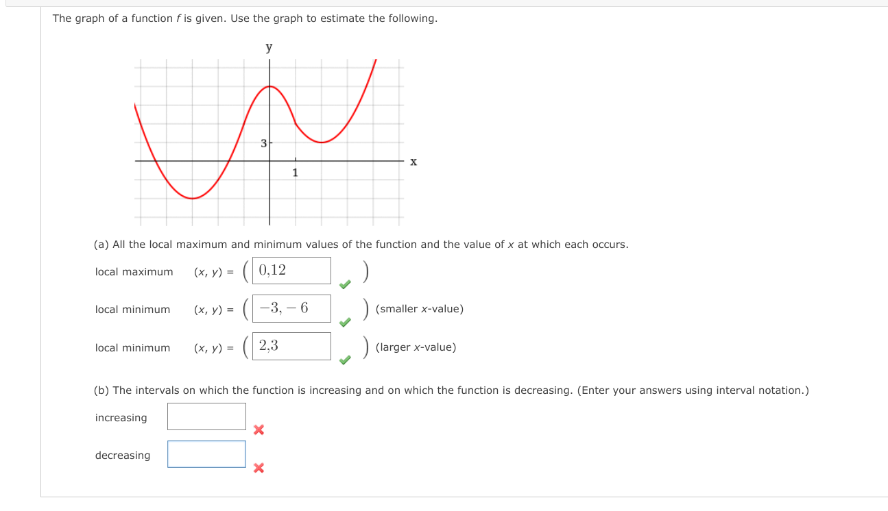 Solved Please help answer question #8, part B!(b) The | Chegg.com