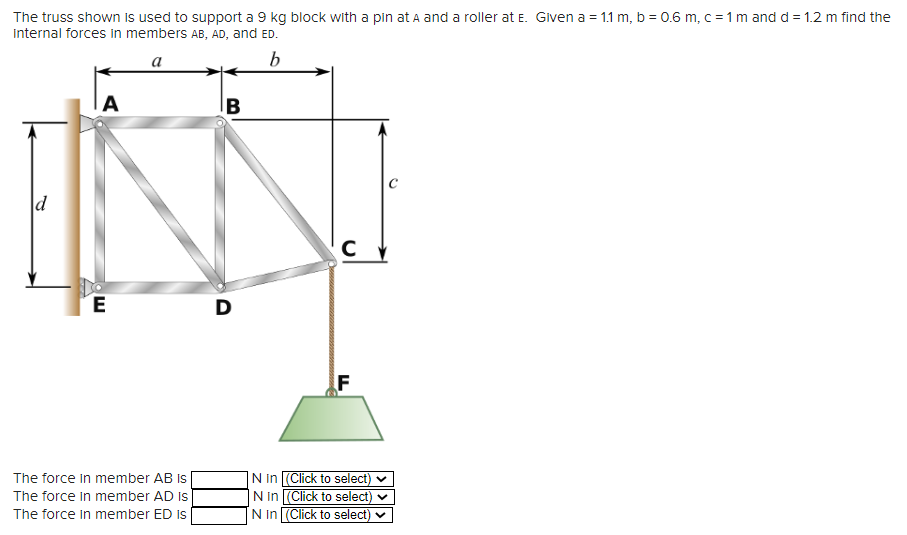 Solved The Truss Shown Is Used To Support A 9 Kg Block With