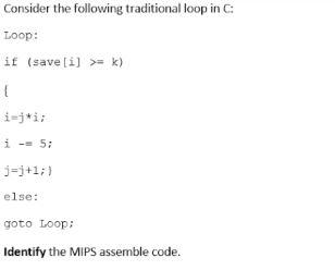 Solved Consider the following traditional loop in C: Loop: | Chegg.com