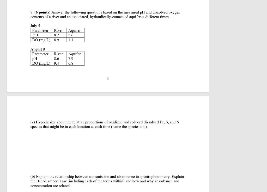 7. (6 points) Answer the following questions based on | Chegg.com