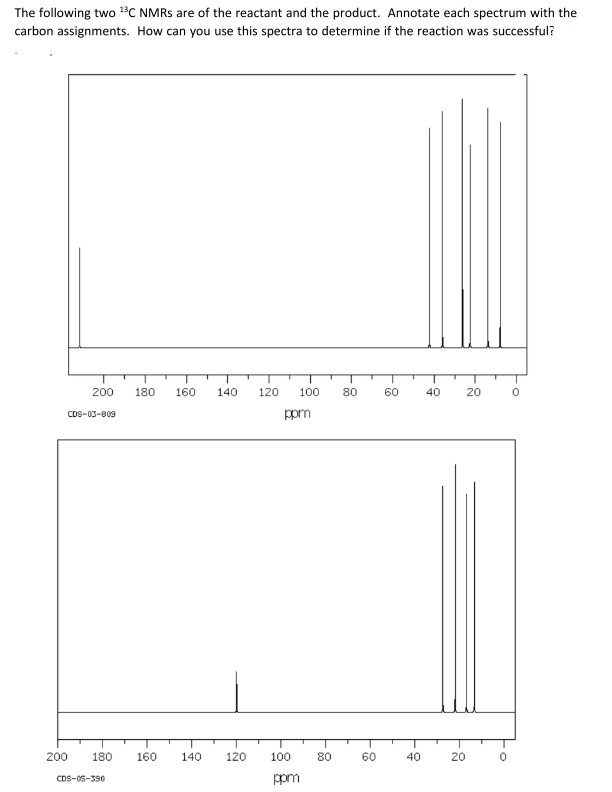 Solved CH3(CH2)3C≡N2⋅H3O+ 1. CH3CH2MgBrThe following two 13C | Chegg.com