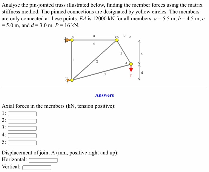 Solved Analyse the pin-jointed truss illustrated below, | Chegg.com