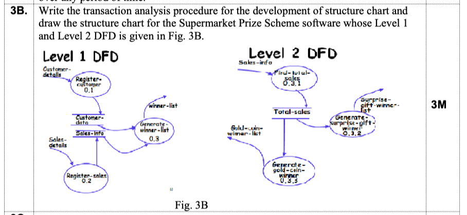 3B.Write the transaction analysis procedure for the | Chegg.com