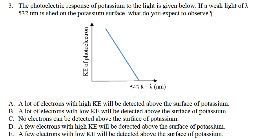 Solved = 3. The photoelectric response of potassium to the | Chegg.com