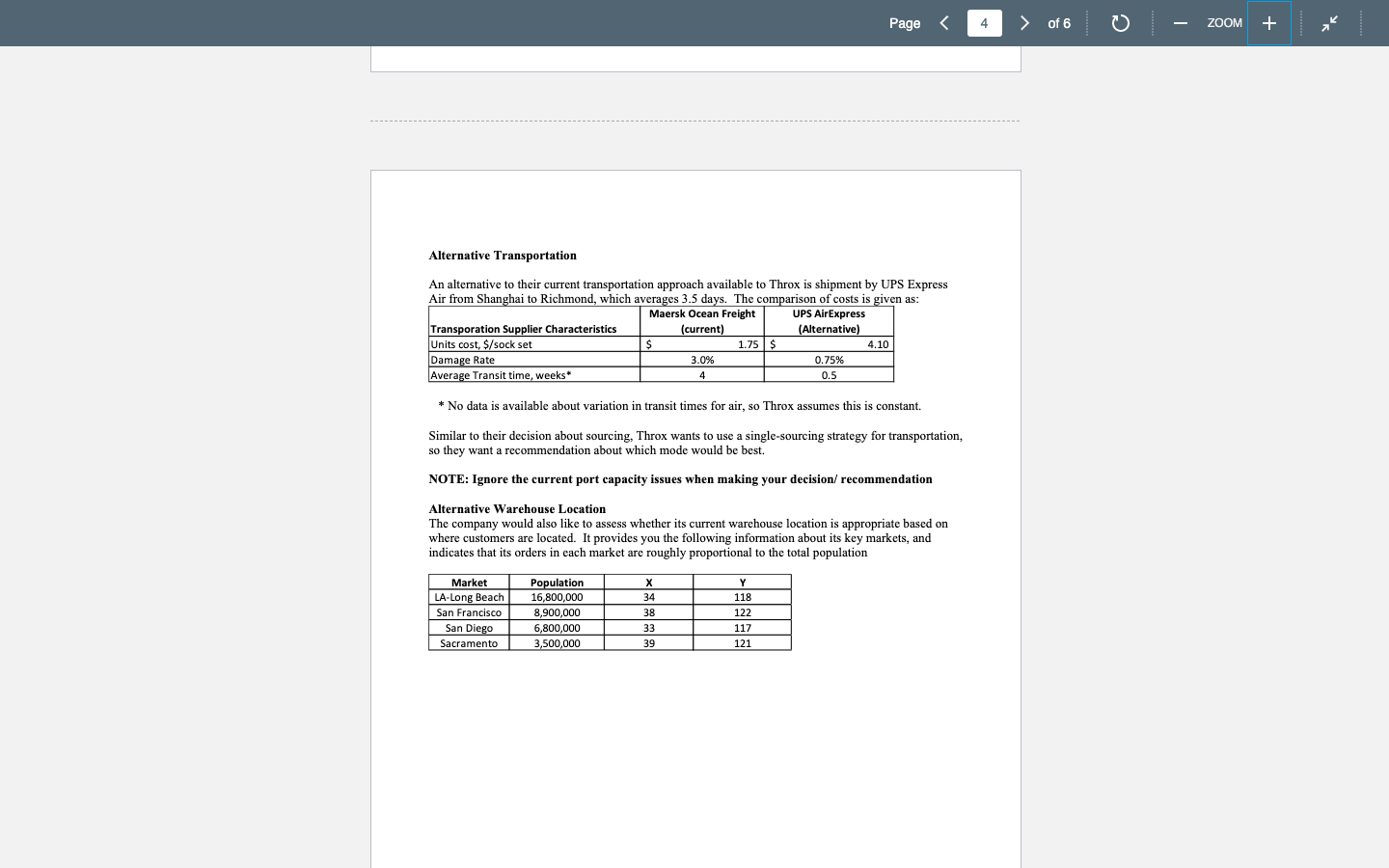 Final Project Assignment SCM 301 Overview of the Case | Chegg.com