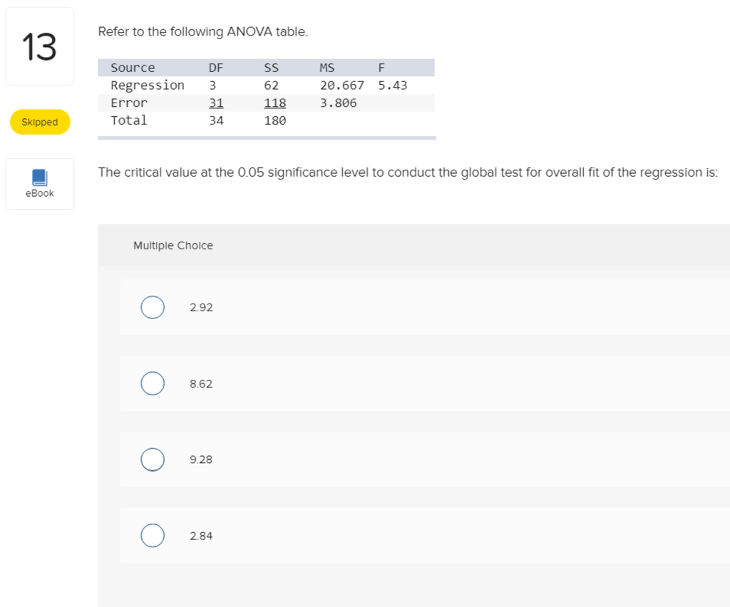 Solved Multicollinearity means that 8 Multiple Choice | Chegg.com