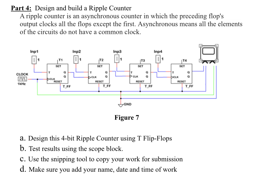Solved Part 4: Design and build a Ripple Counter A ripple | Chegg.com