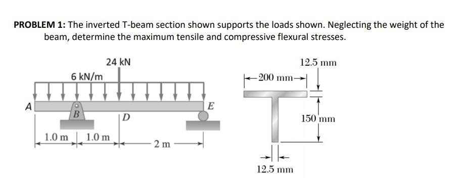 Solved PROBLEM 1: The inverted T-beam section shown supports | Chegg.com