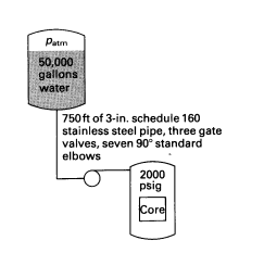 Solved An emergency flooding system for a nuclear reactor | Chegg.com