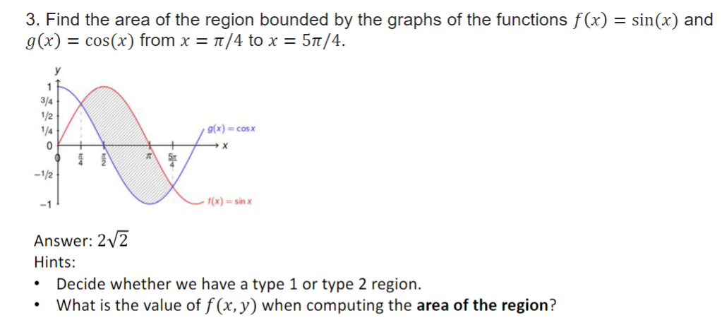 Solved 3. Find the area of the region bounded by the graphs | Chegg.com