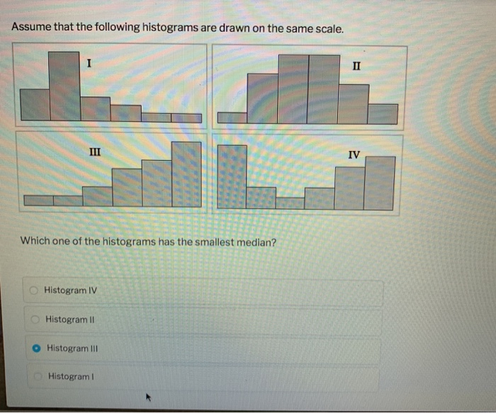 Solved Assume that the following histograms are drawn on the | Chegg.com