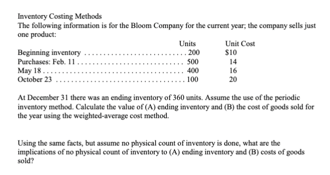 Solved Inventory Costing Methods The following information | Chegg.com
