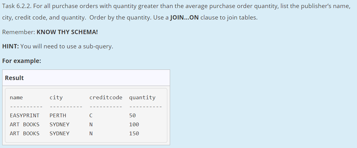 Solved DROP TABLE publishers; DROP TABLE po_items; DROP | Chegg.com
