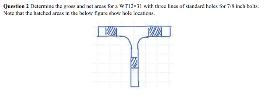 Solved 2 Determine the gross and net areas for a WT12×31 | Chegg.com