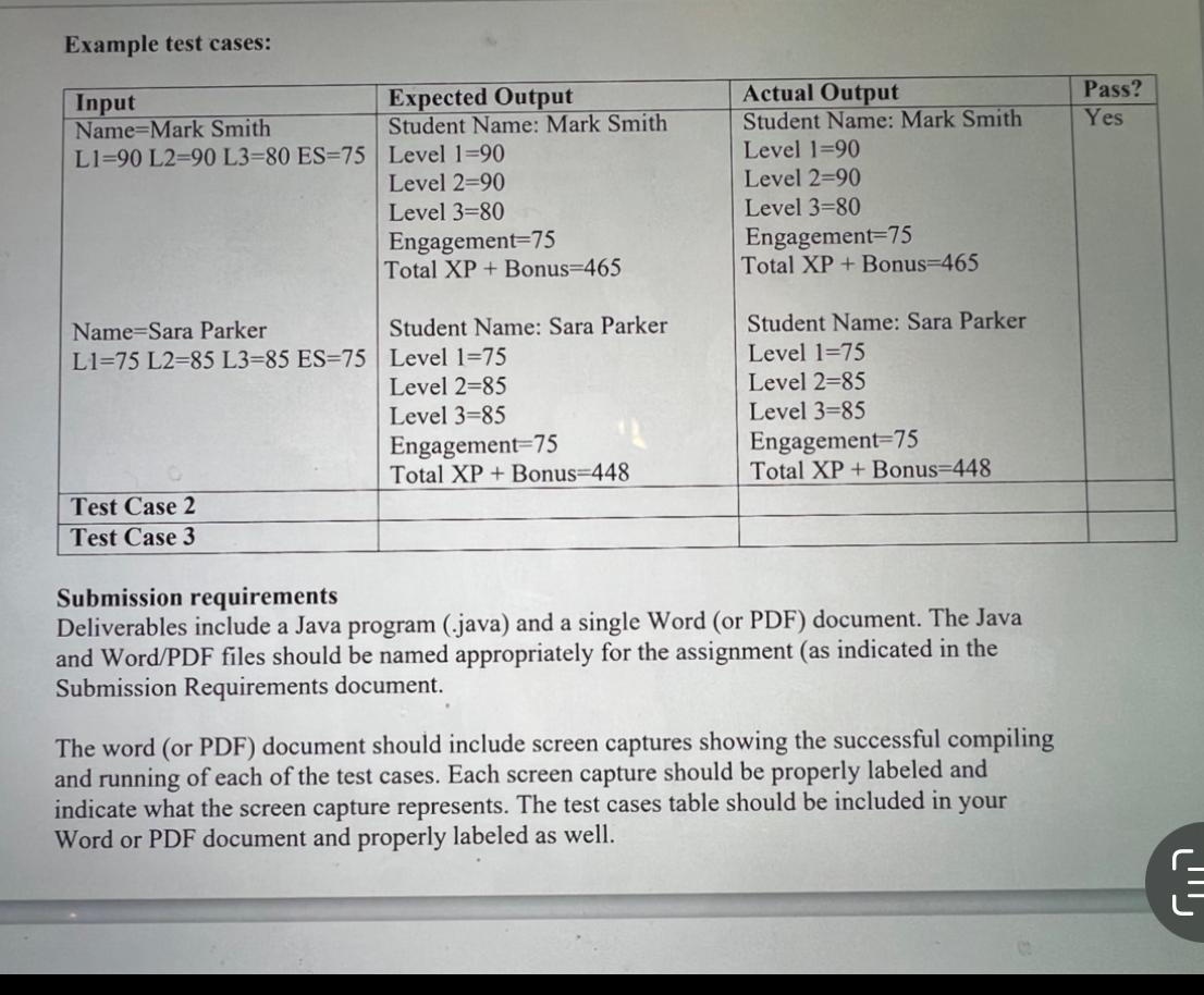 Solved Write a Java program to calculate a gamer's total XP | Chegg.com