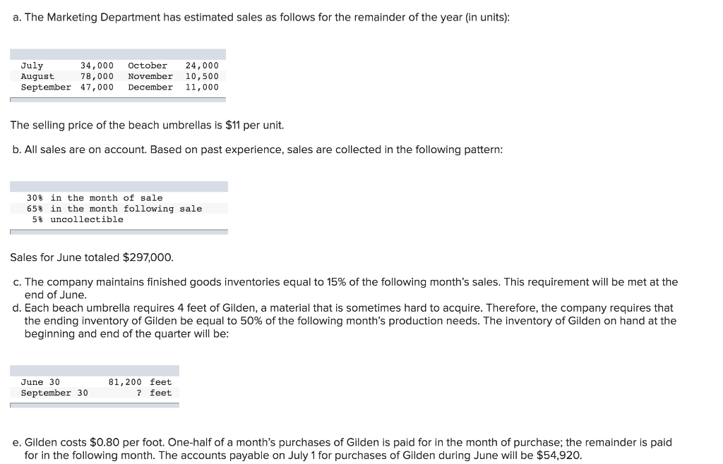 Solved a. The Marketing Department has estimated sales as | Chegg.com