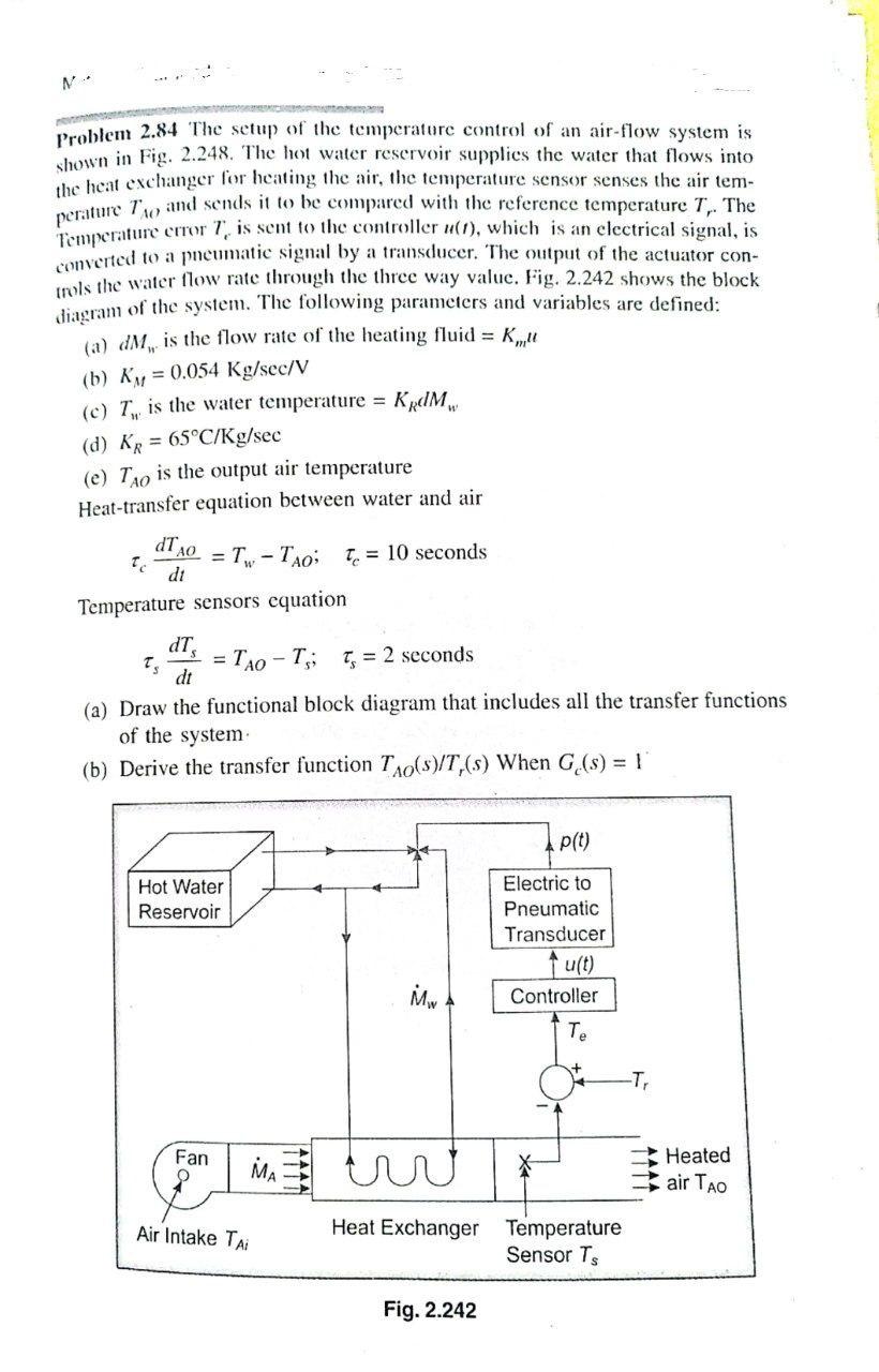 Solved N. Problem 2.84 The setup of the temperature control | Chegg.com