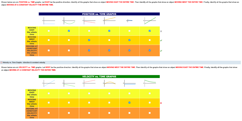 Solved Shown below are six POSITION VS. TIME graphe. Let | Chegg.com