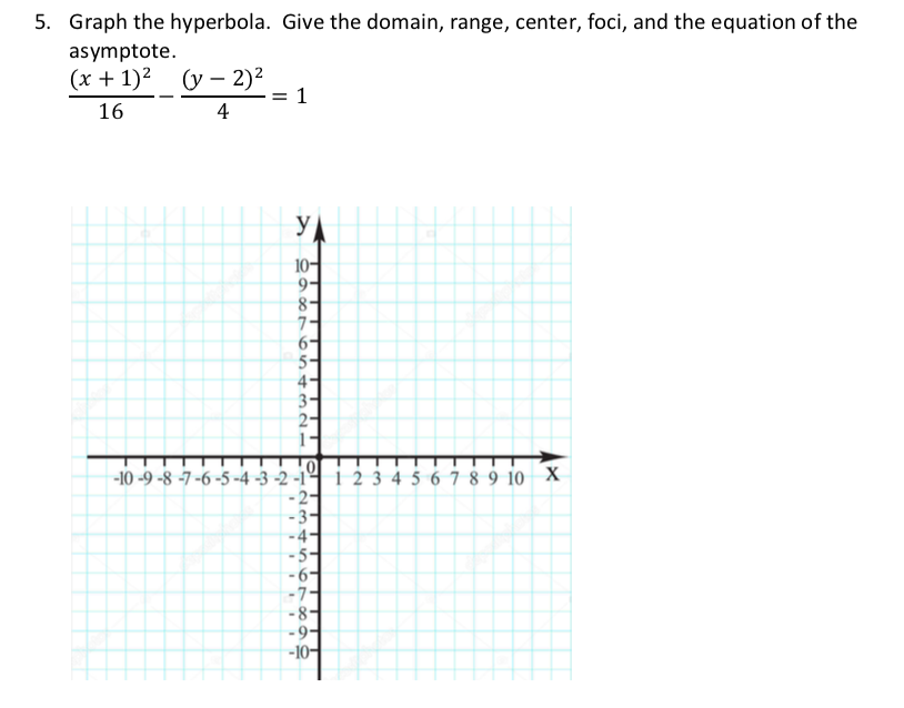 Solved 5. Graph the hyperbola. Give the domain, range, | Chegg.com