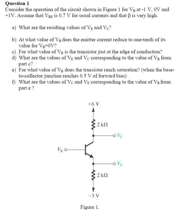 Solved Question 1Consider the operation of ﻿the circuit | Chegg.com