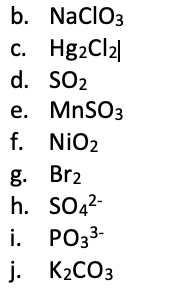 Solved Determine the oxidation state on each element in the | Chegg.com