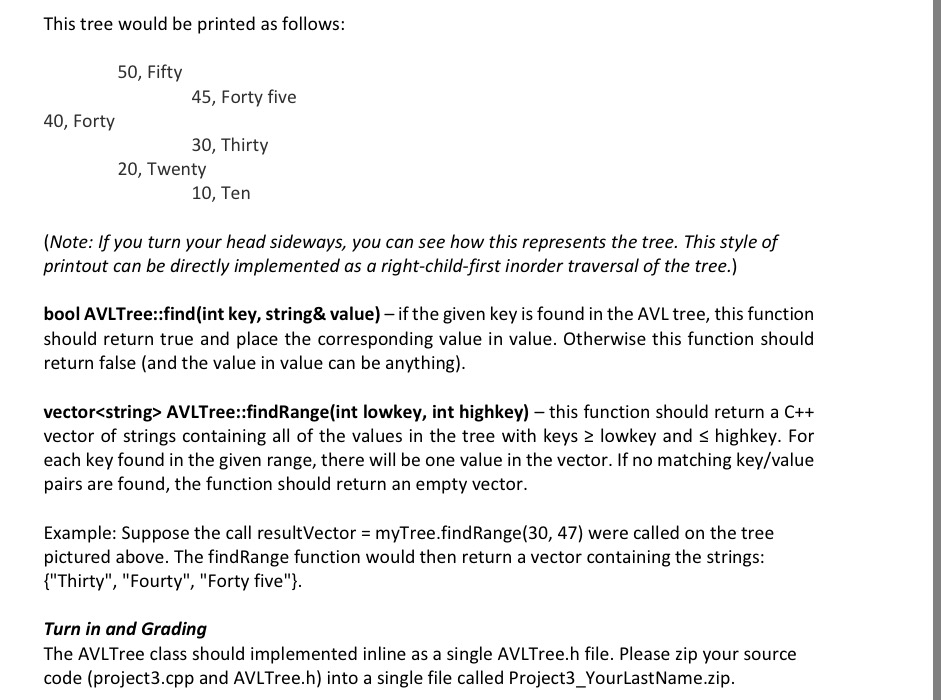 Solved Project #3-Indexing with AVL Trees Learning | Chegg.com