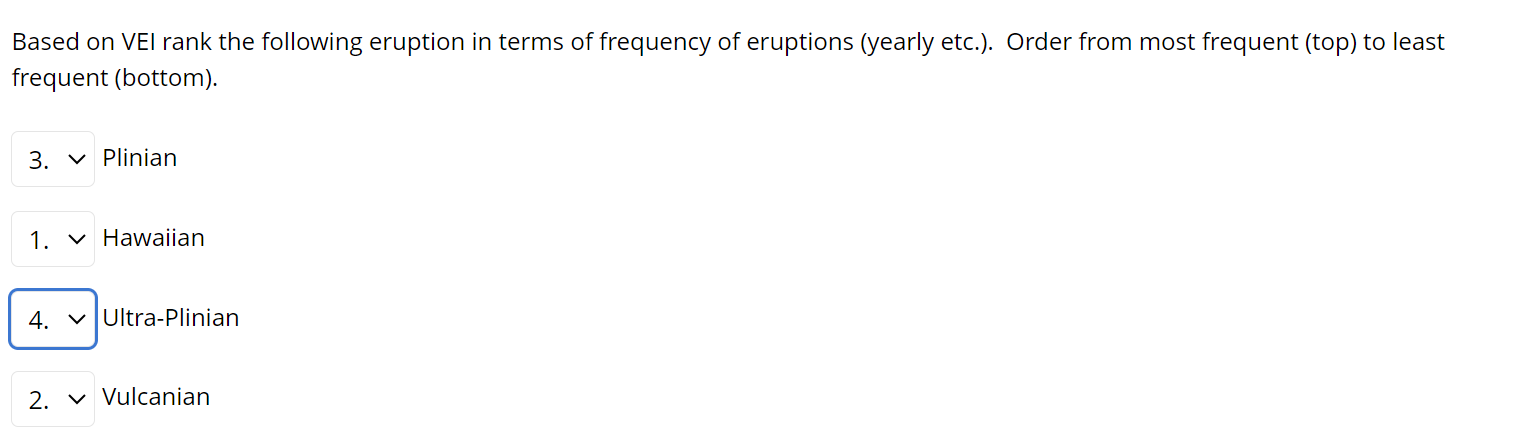 Solved Based on VEI rank the following eruption in terms of | Chegg.com