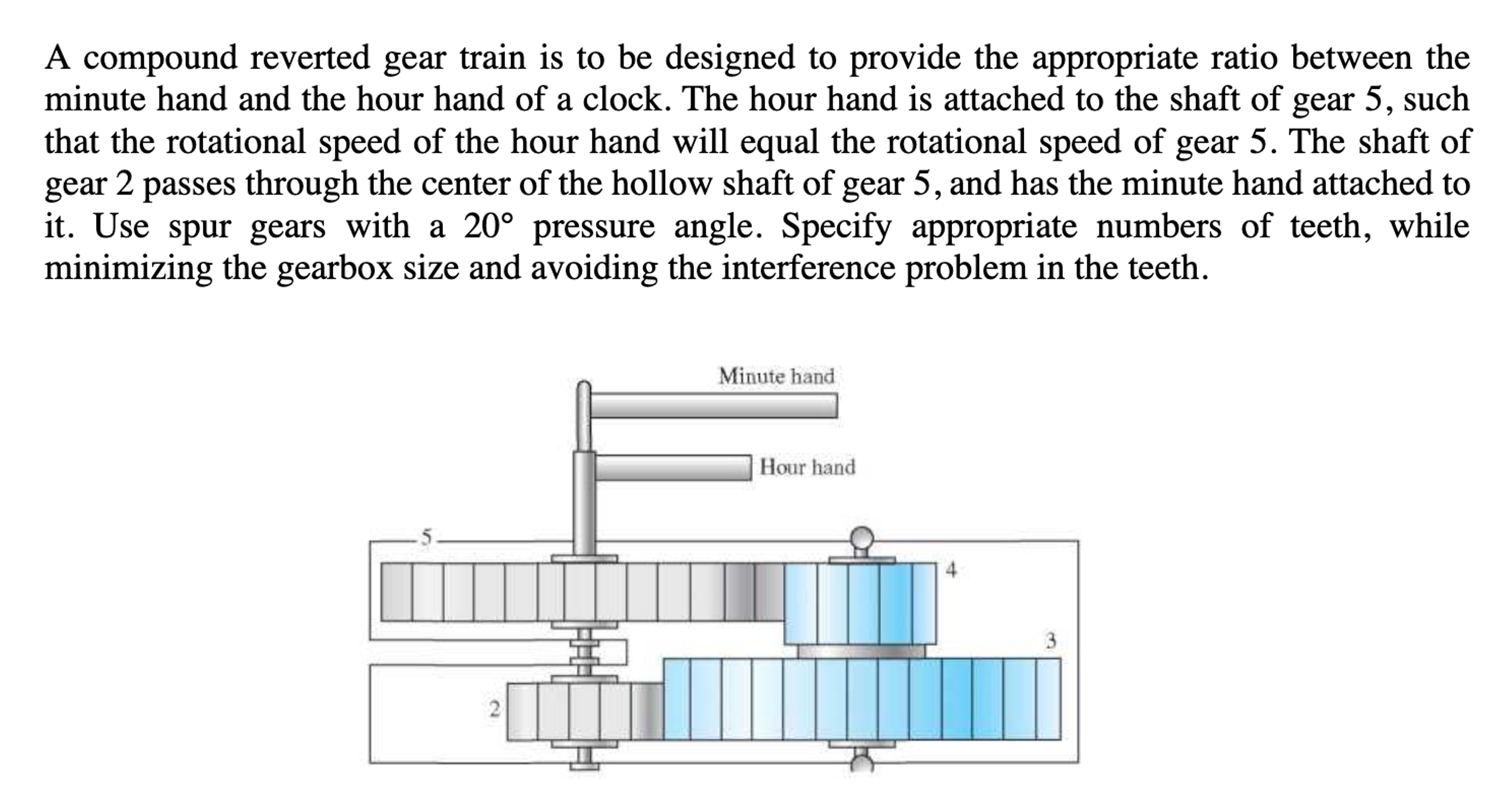 Solved A compound reverted gear train is to be designed to | Chegg.com