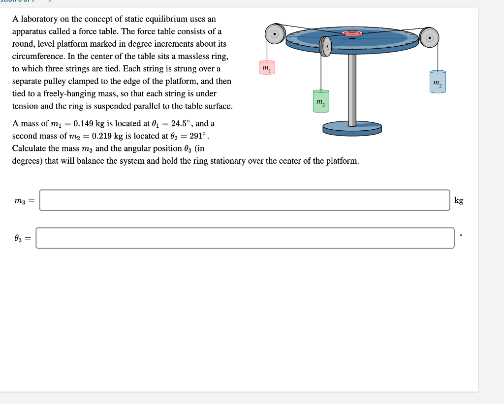 Solved A laboratory on the concept of static equilibrium | Chegg.com