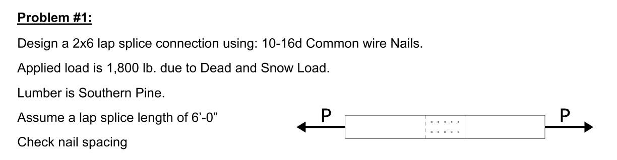 Solved Design a 2x6 lap splice connection using: 10-16d | Chegg.com