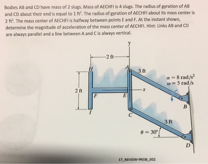 Solved Bodies AB and CD have mass of 2 slugs. Mass of AECHFI | Chegg.com
