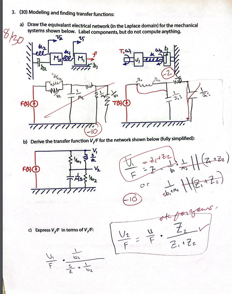 Solved 3. (30) Modeling and finding transfer functions: a) | Chegg.com