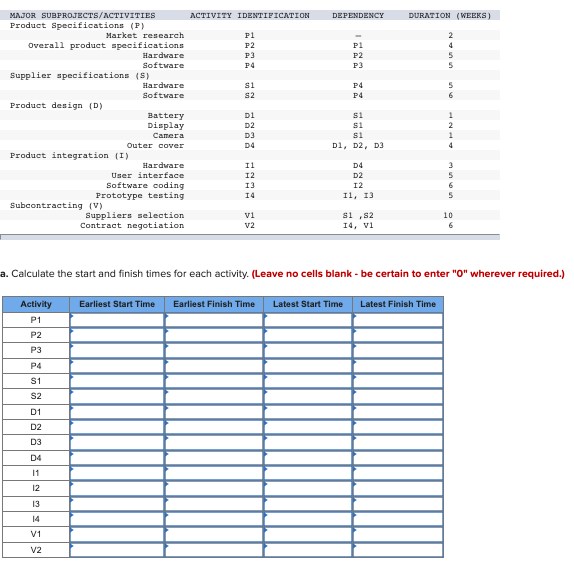You work for Microsoft in their global cell phone | Chegg.com