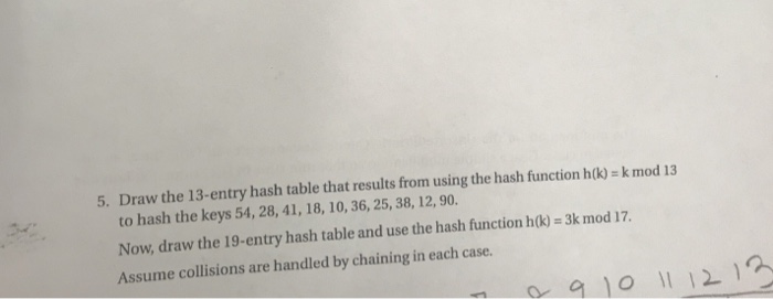 Solved 5. Draw the 13-entry hash table that results from | Chegg.com