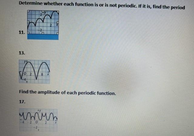 Solved Determine whether each function is or is not | Chegg.com
