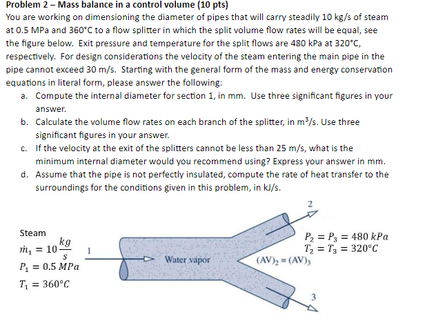 Solved Problem 2 - Mass balance in a control volume (10 pts) | Chegg.com