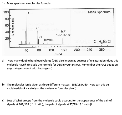 Solved 1) Mass spectrum + molecular formula: 100 41 Mass | Chegg.com