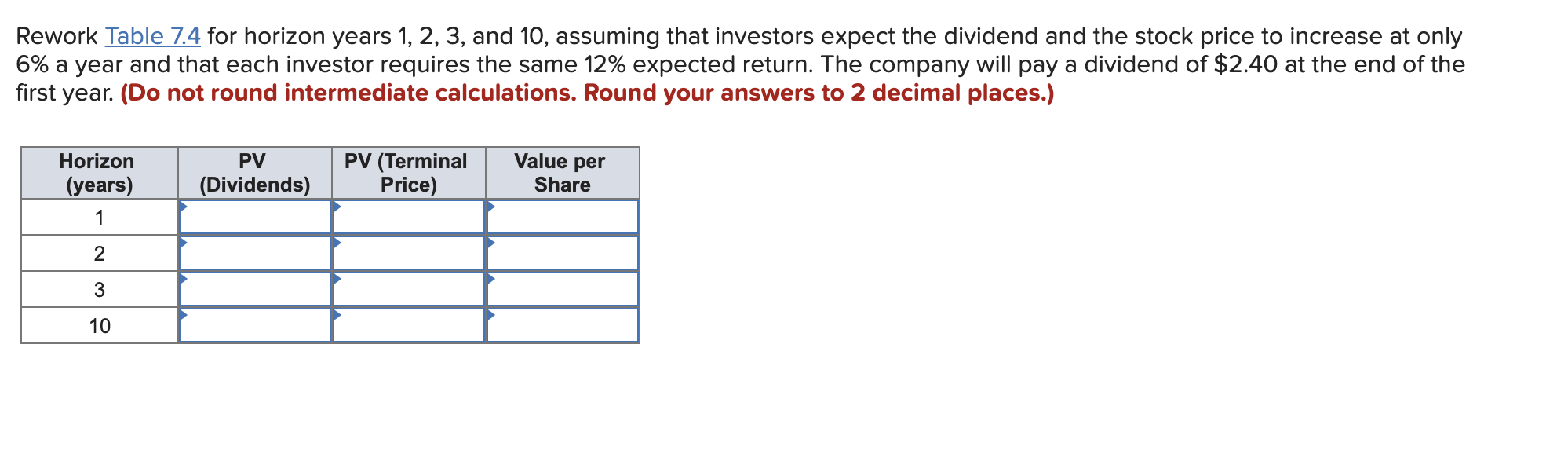 Solved Rework Table 7.4 for horizon years 1, 2, 3, and 10, | Chegg.com