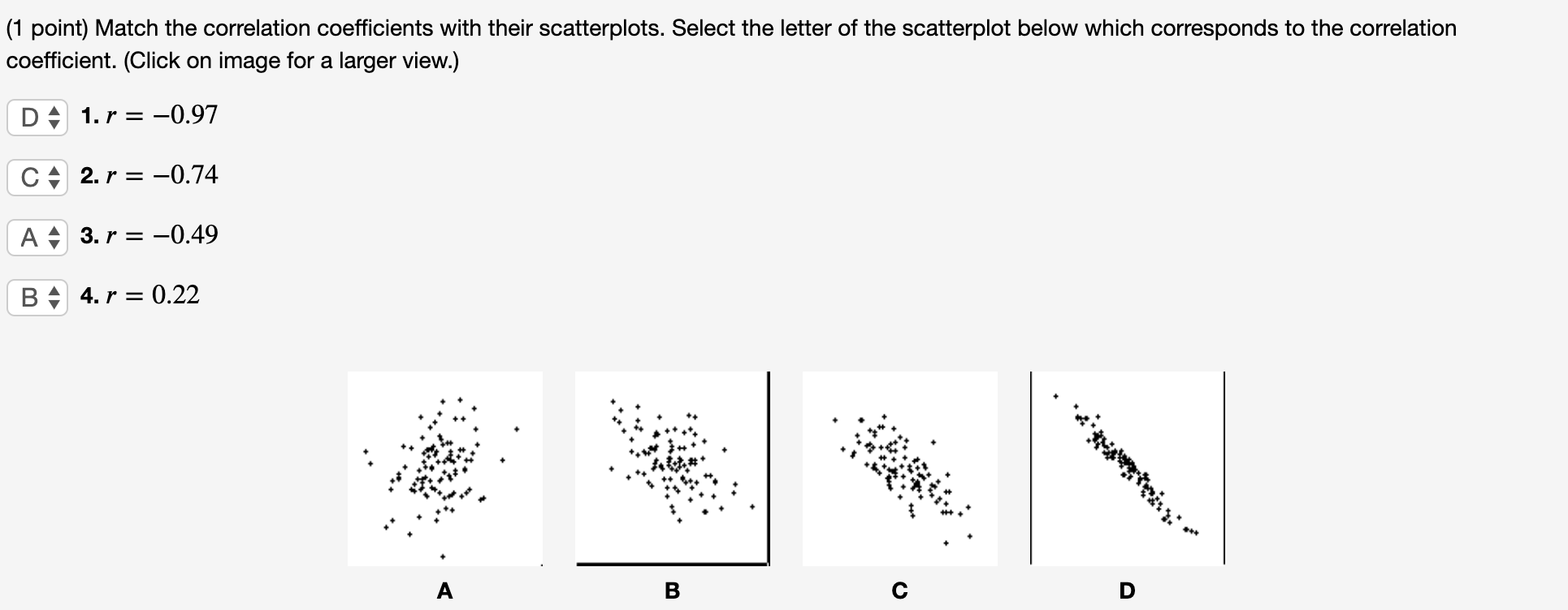 Solved (1 point) Match the correlation coefficients with | Chegg.com Solved (1 point) Match the correlation coefficients with | Chegg.com