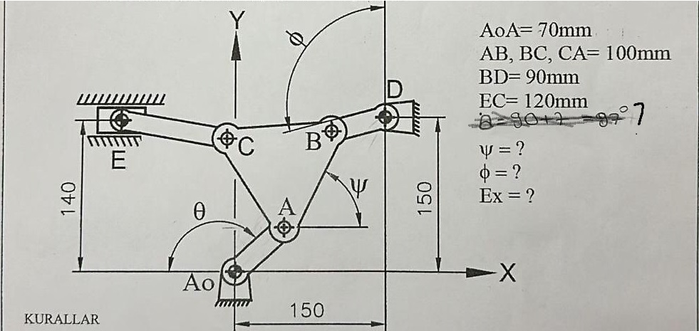 QUESTION 2: The drive member of the mechanism given | Chegg.com