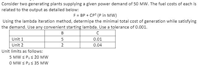 Solved Consider two generating plants supplying a given | Chegg.com