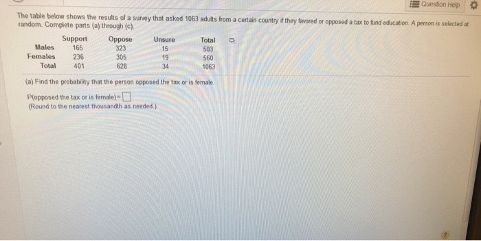 Solved Question Help * The table below shows the results of | Chegg.com