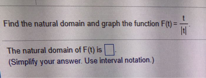 Solved How do I find the natural domain (what is the natural | Chegg.com