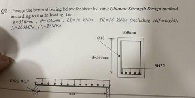 Solved 02 : Design the beam showing below for shear by using | Chegg.com