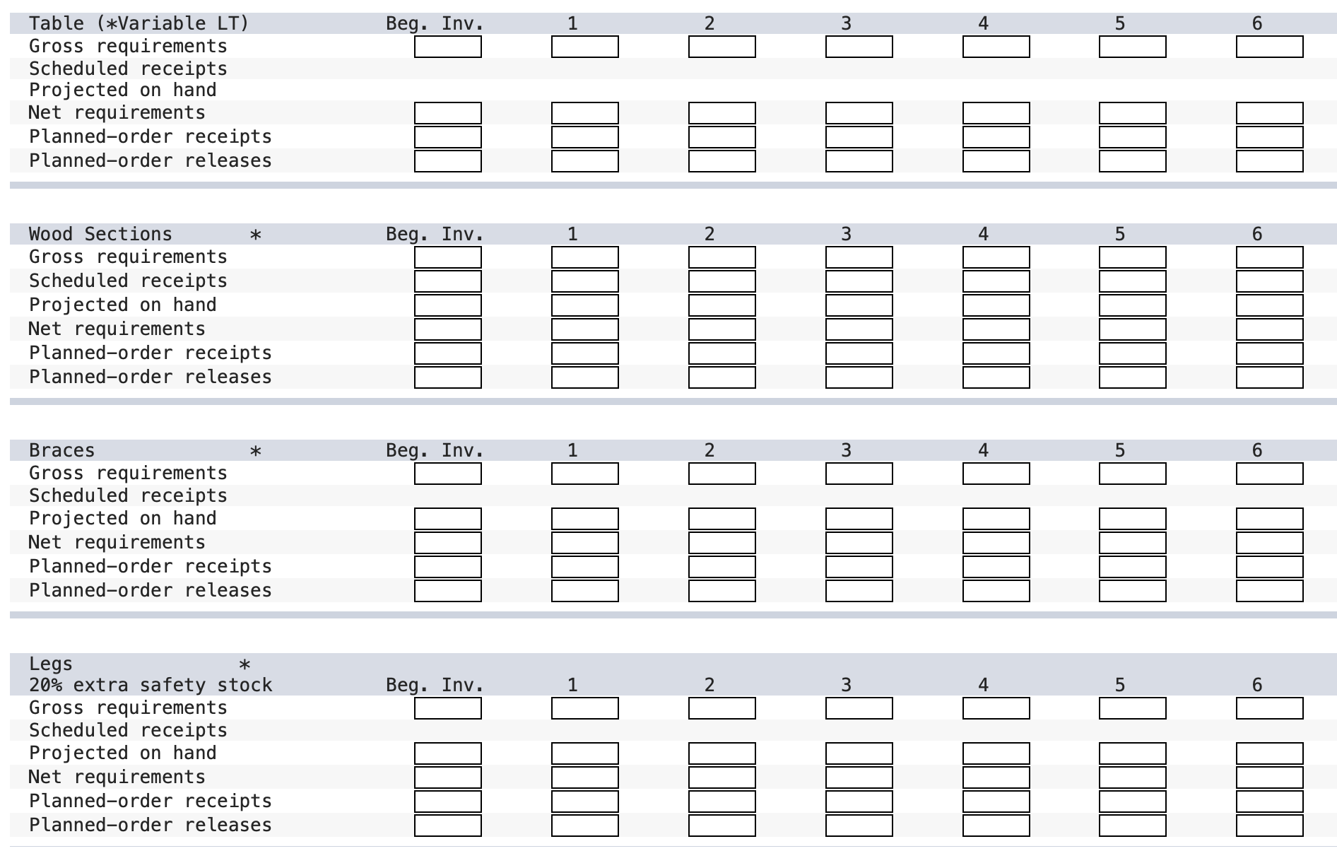 Solved A table is assembled using three components, as shown | Chegg.com