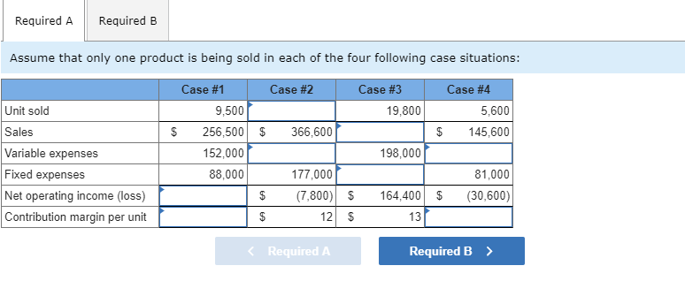 Solved Fill in the missing amounts in each of the eight case | Chegg.com