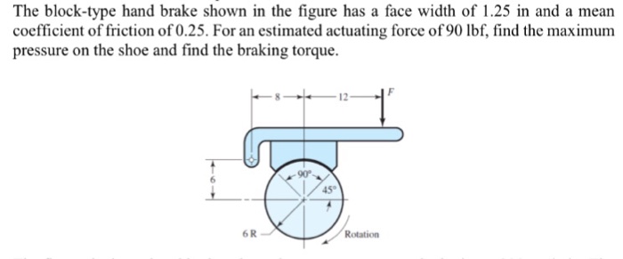 Solved The block-type hand brake shown in the figure has a | Chegg.com
