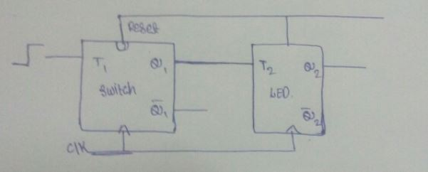 Solved How to draw the following diagram using basic logic | Chegg.com
