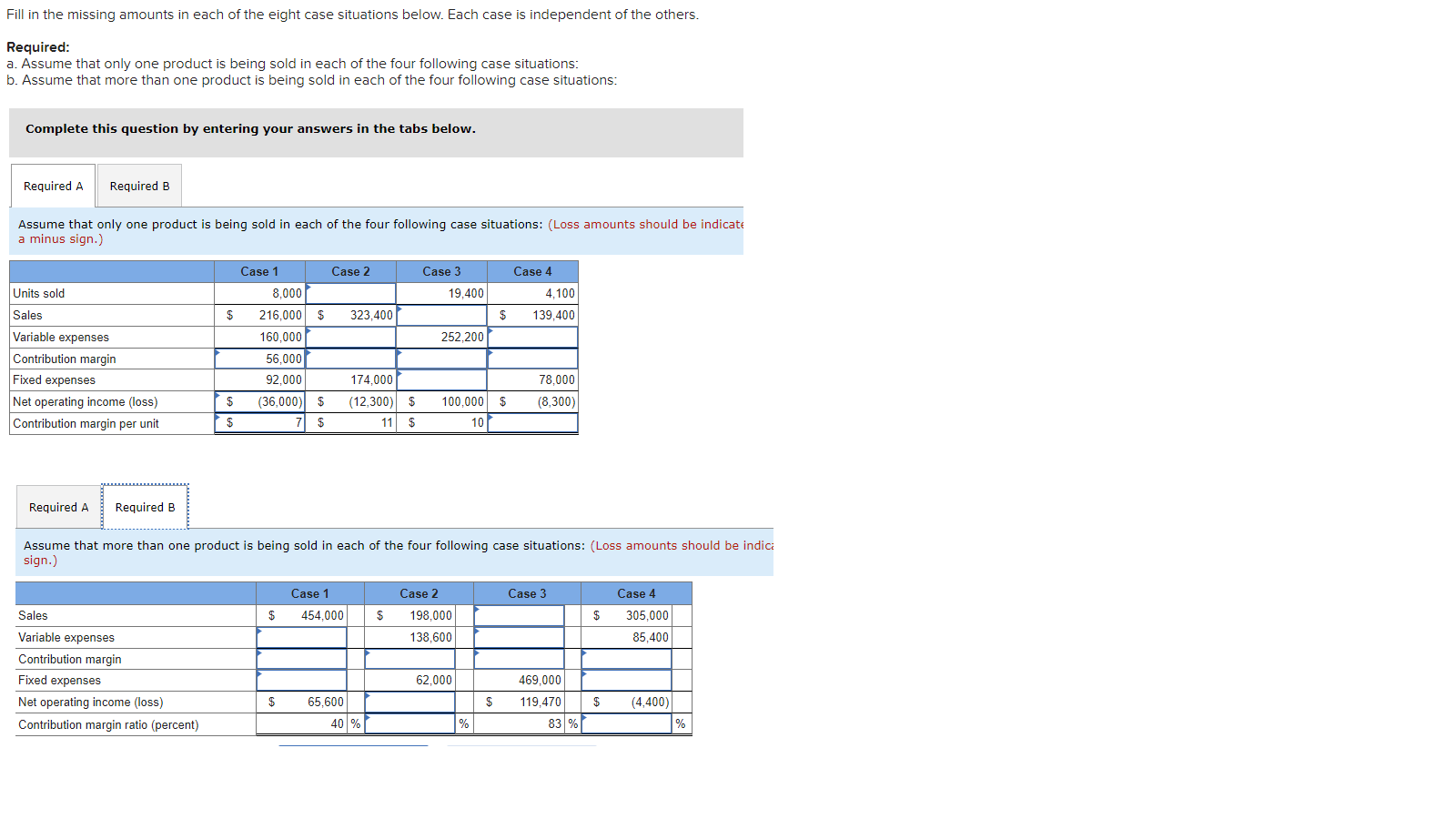 Solved Fill in the missing amounts in each of the eight case | Chegg.com