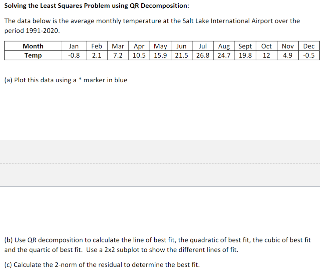 Solved Solving the Least Squares Problem using QR | Chegg.com